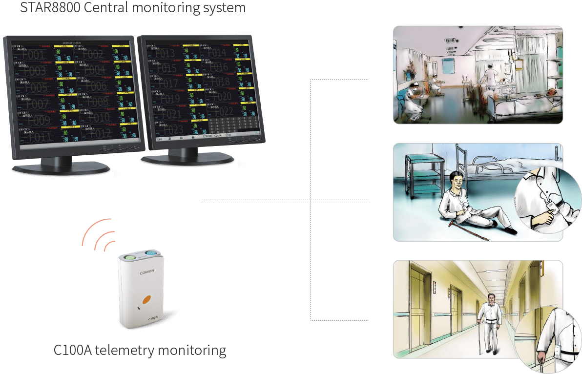 Shenzhen Comen Medical Instruments Co., Ltd.